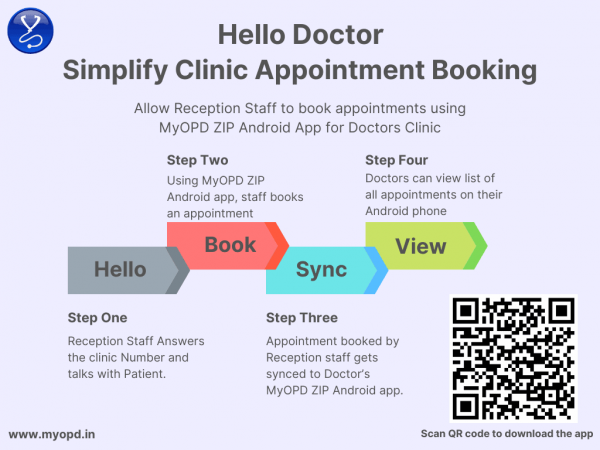 Appointment Booking solution for Clinic - MyOPD™ Clinic and Hospital ...